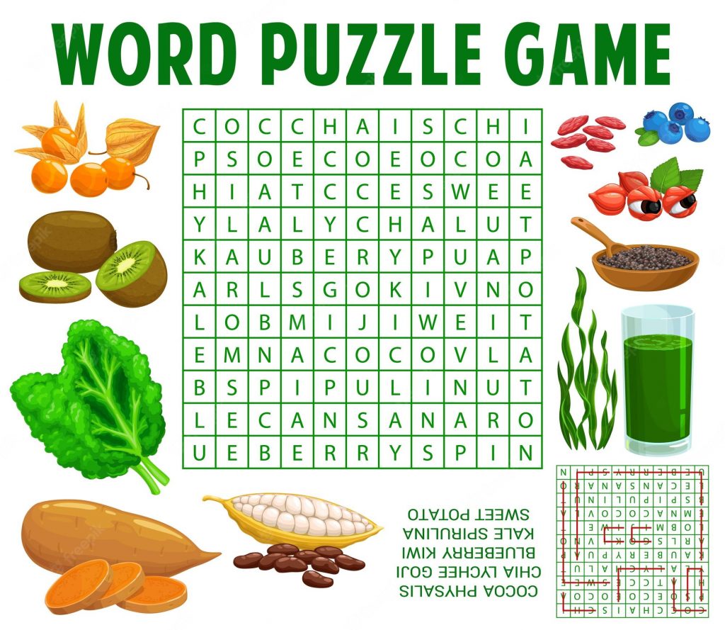 Food Addiction Quiz - Comtriokini